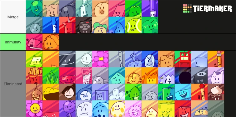 TPOT Ultimate Cast Ep 58b | Fandom