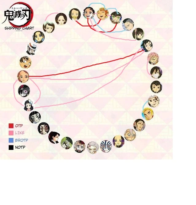 My KNY Ships | Fandom