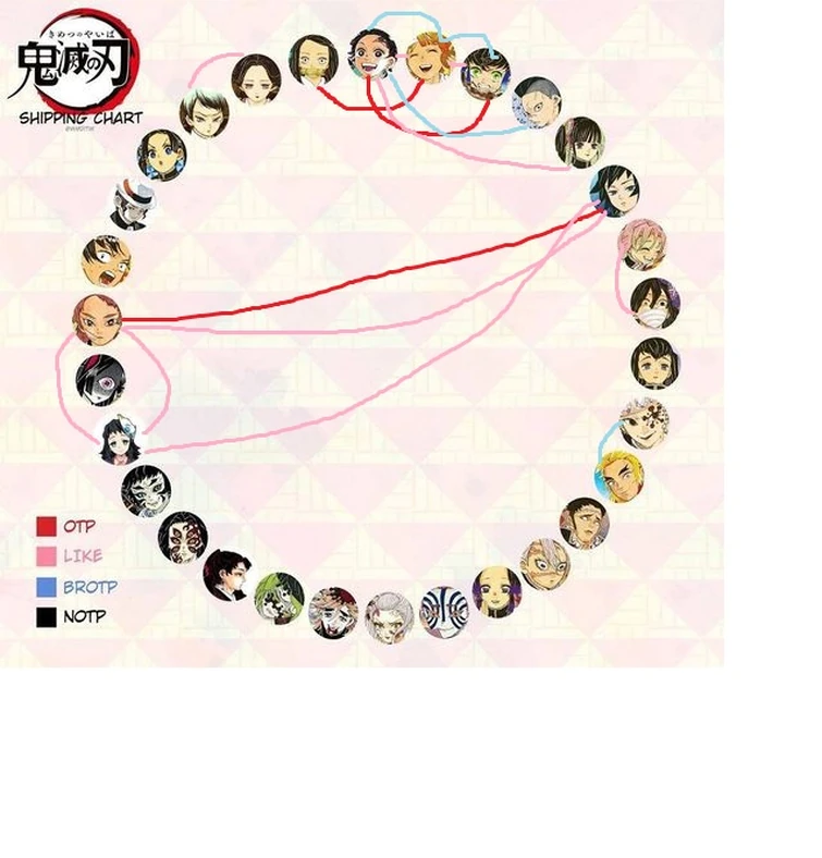 My KNY Ships | Fandom