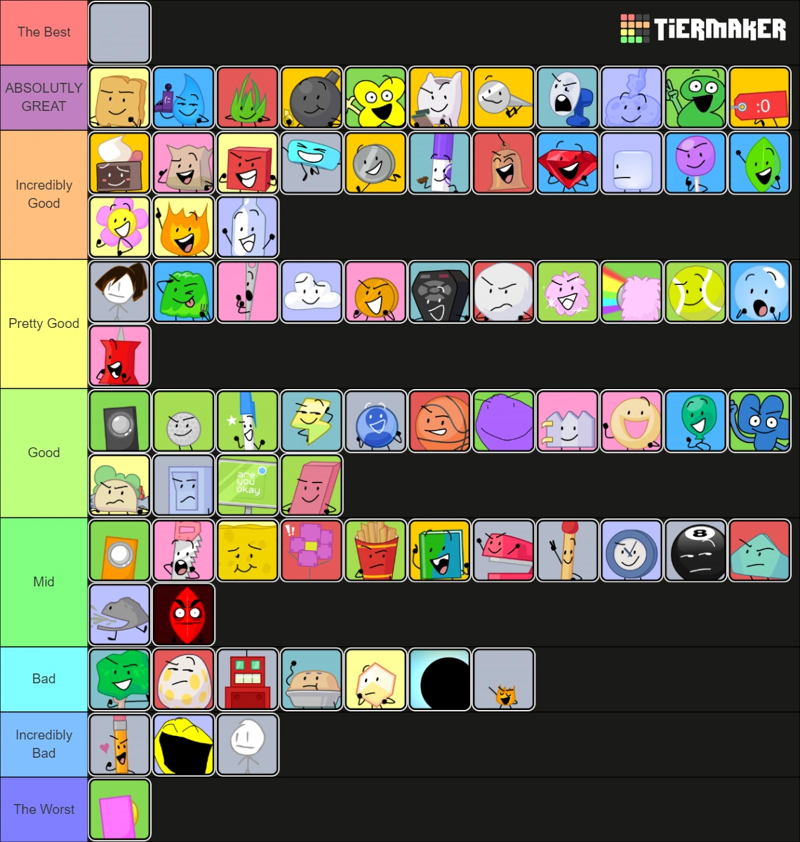 Bfdi Tier list by me | Fandom