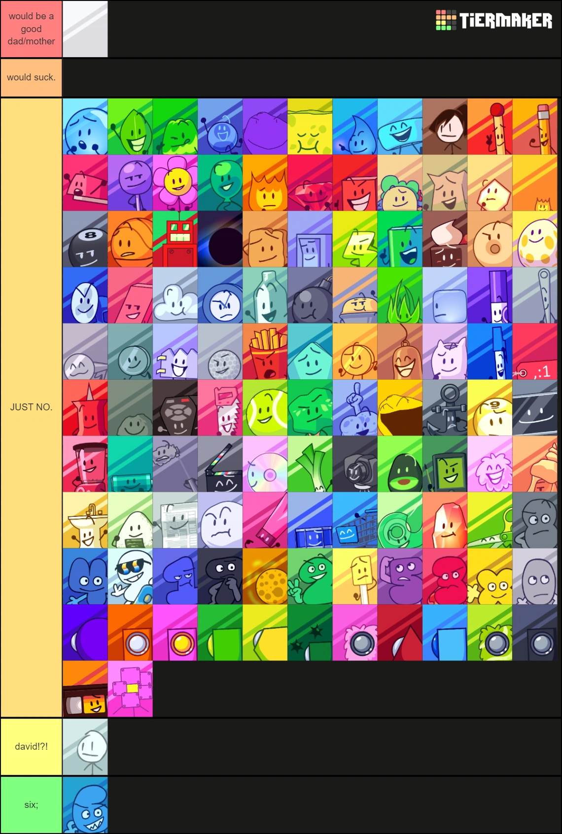 bfb tier list on how much of a good parent they would be | Fandom