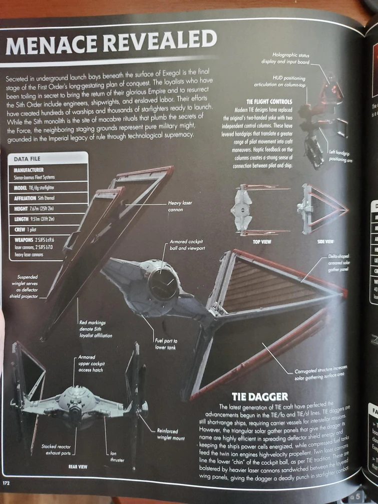TIE/dg Dagger deflector shields is good? | Fandom