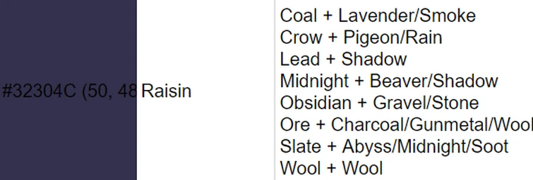 tutorial on how to get purple/pink for new players!! | Fandom