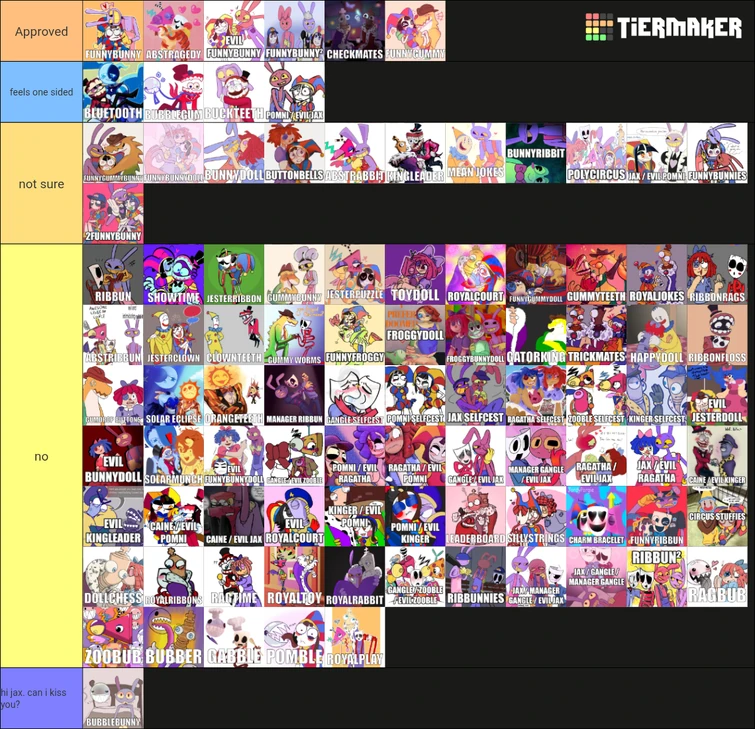 TADC ship tier list | Fandom