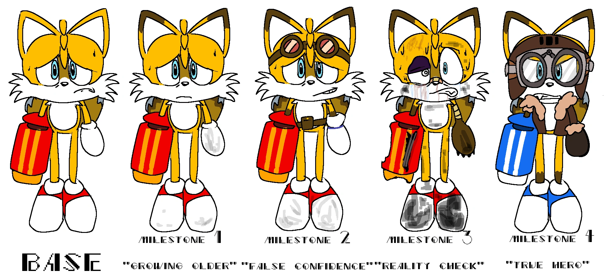tails milestones | Fandom