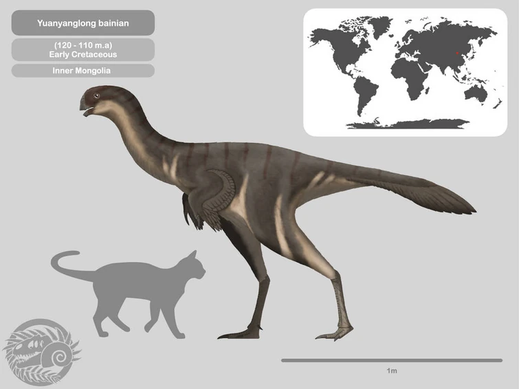 Discuss Everything About Dinopedia | Fandom