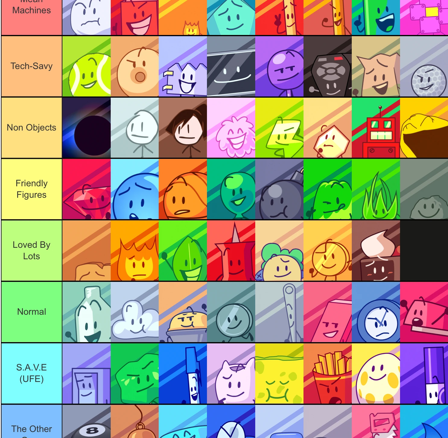 BFB Voting 2 | Fandom