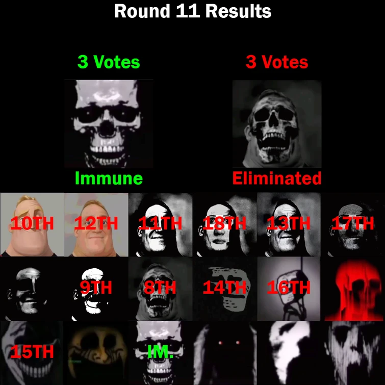 MIBU Phases Elimination Game Round 12 (CLOSED) | Fandom