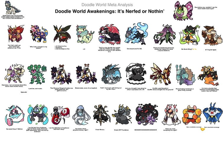 Discuss Everything About Doodle World Wiki | Fandom