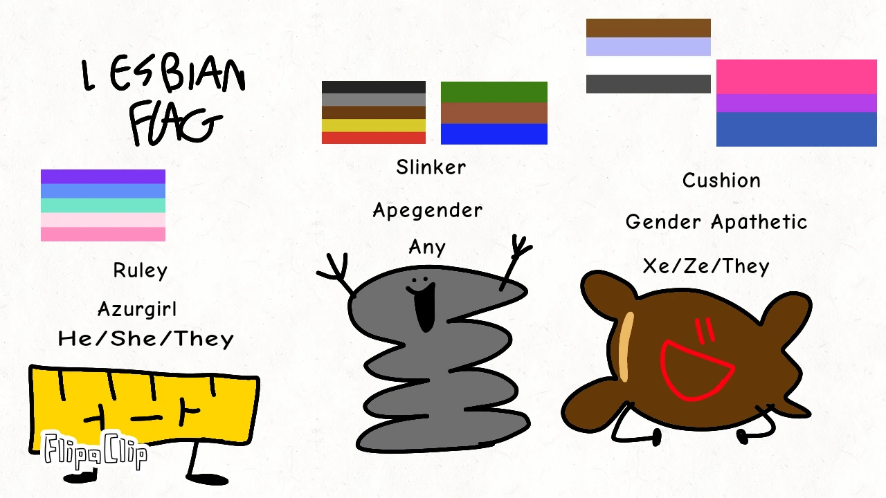 Do you like my OCs? | Fandom