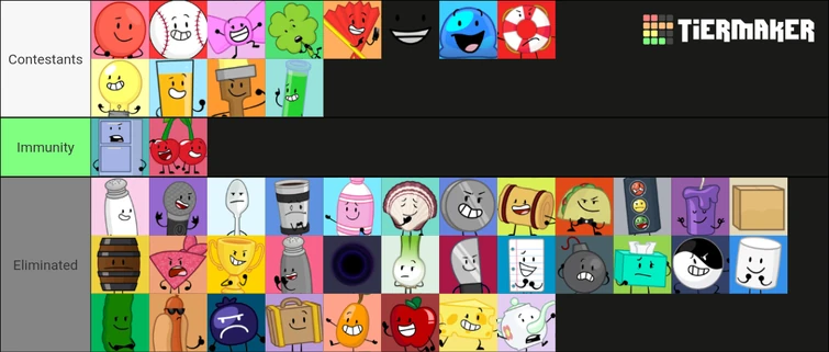 Inanimate Insanity Ultimate Cast Ep 39 | Fandom