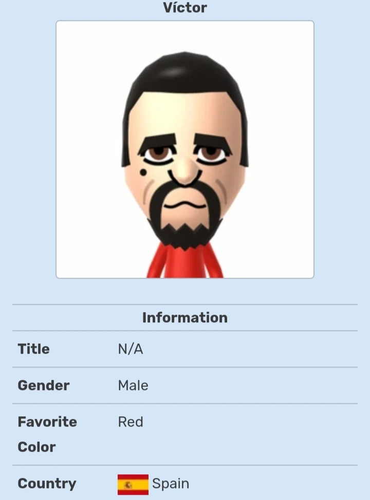 If the Miis were Pokémon Trainers: Víctor | Fandom
