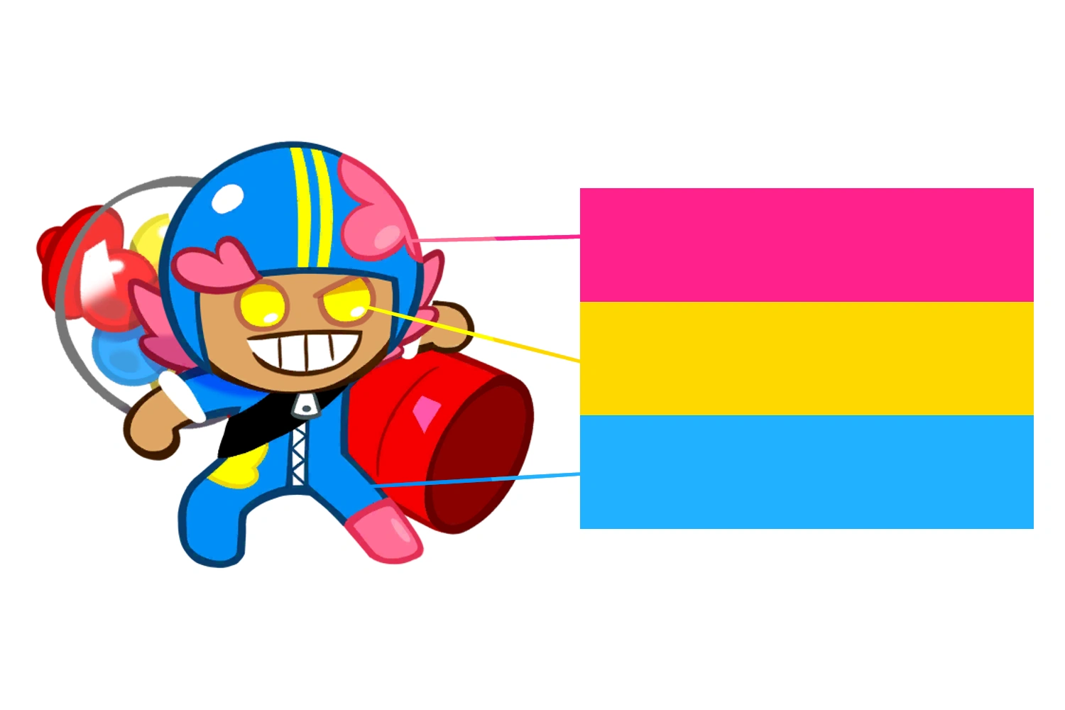 EXCUSE ME??? | Fandom