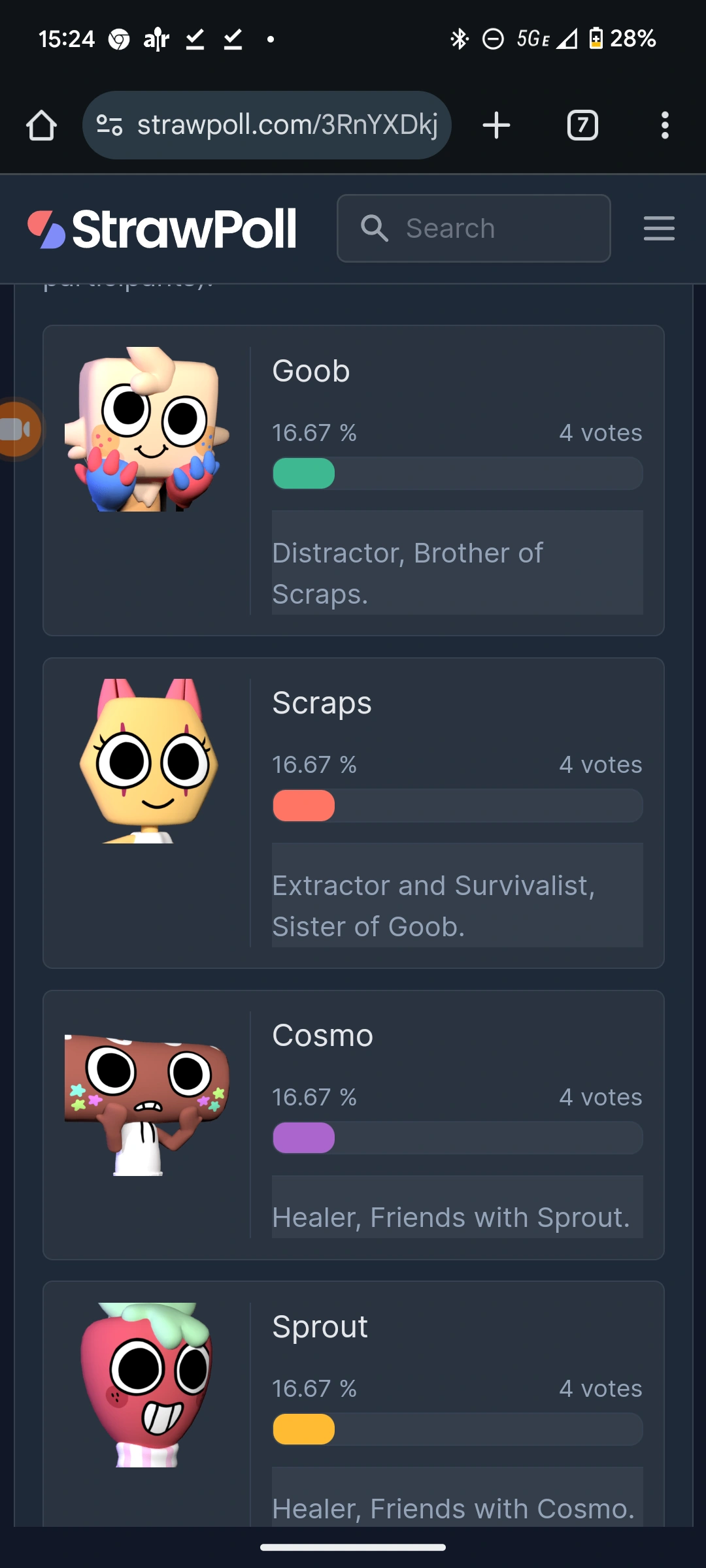 We have a Two-Way Tie | Fandom