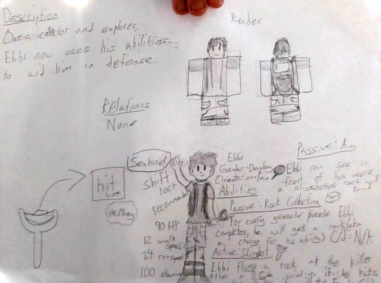 Oc Skin designs + Lore | Fandom
