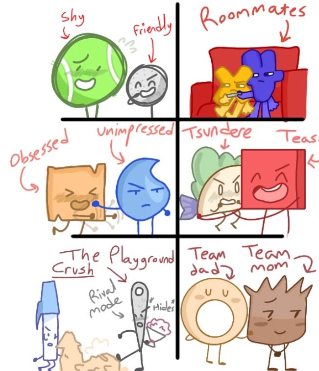 Ship dynamic art! | Fandom