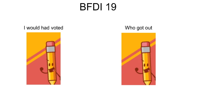 How I would had voted in BFDI 19 if I was around at the time | Fandom