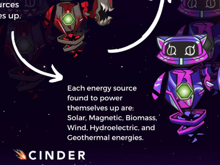 Discuss Everything About Feral Wiki | Fandom