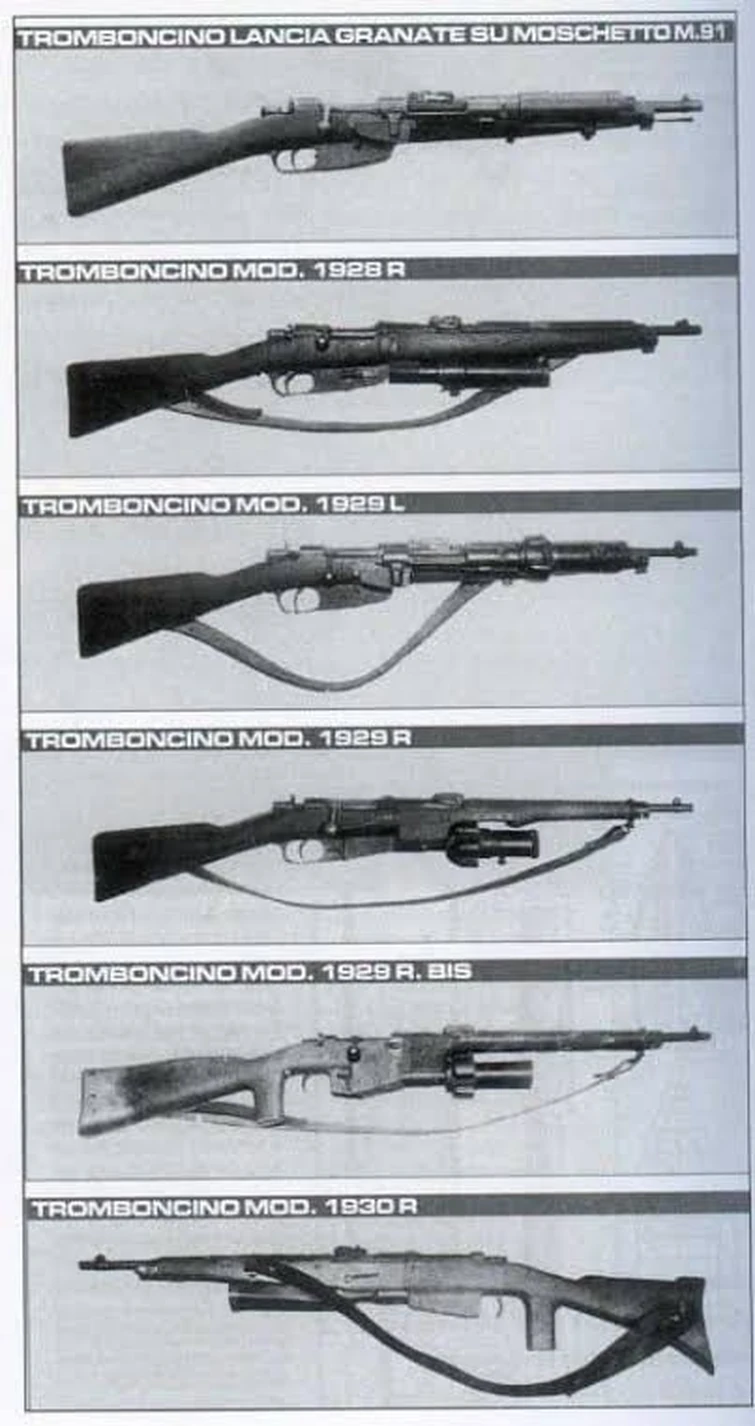 Discuss Everything About Gun Wiki | Fandom