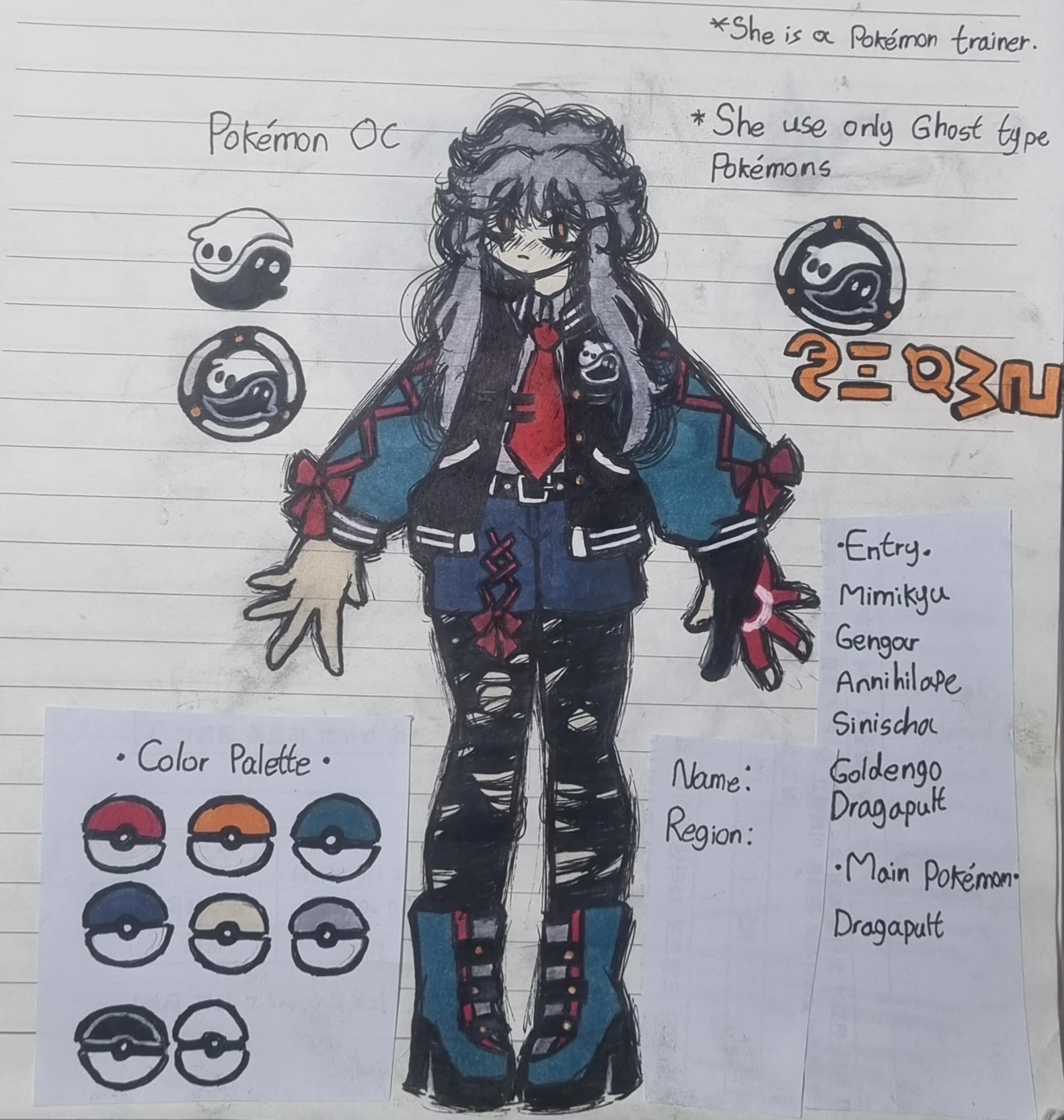 My Pokémon OC!! | Fandom
