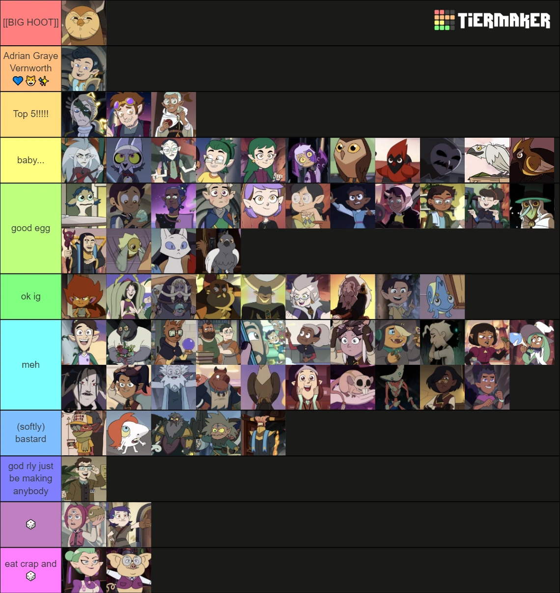 Here's MY tier list for TOH characters | Fandom