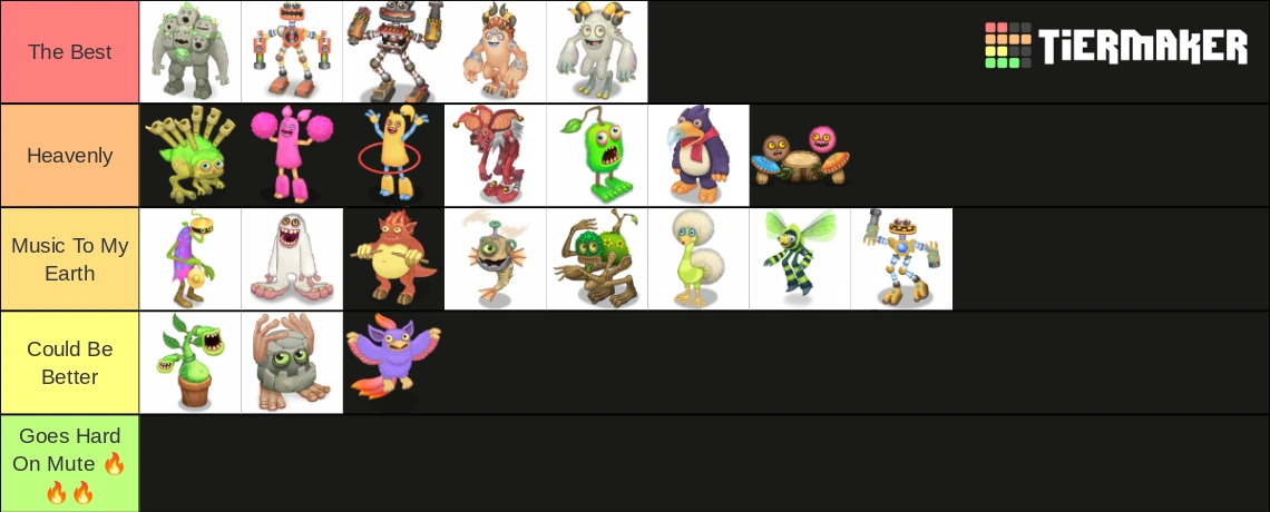 MSM Earth Island Tier List | Fandom