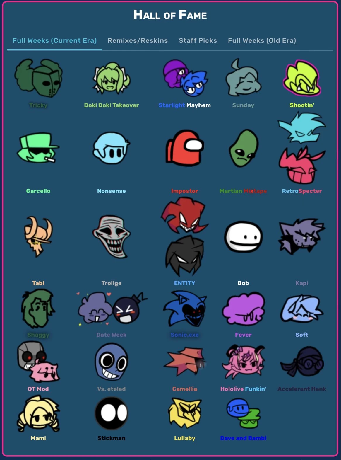 Friday Night Funkin Fanbase moment | Fandom