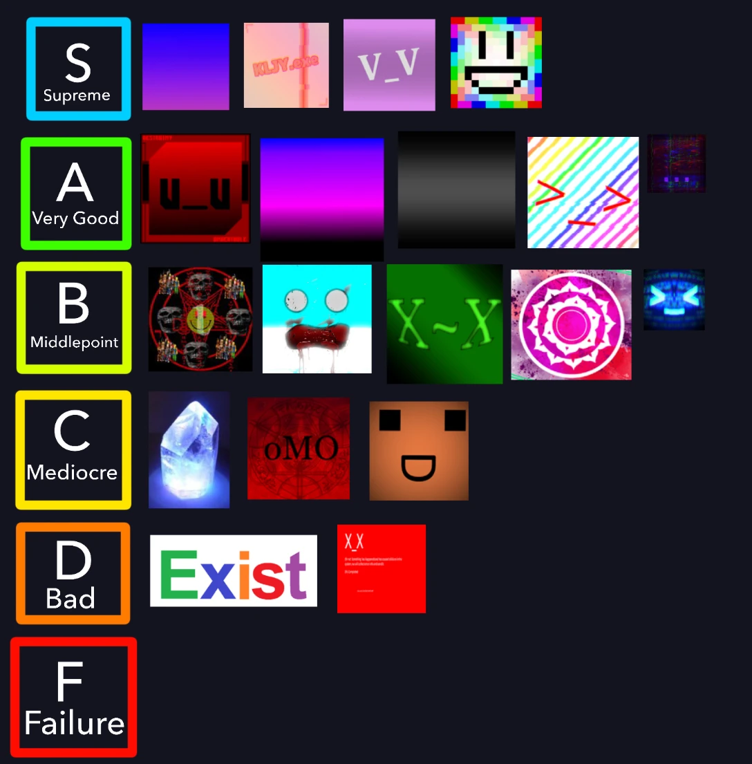 legendary and fabled difficulties tier list | Fandom