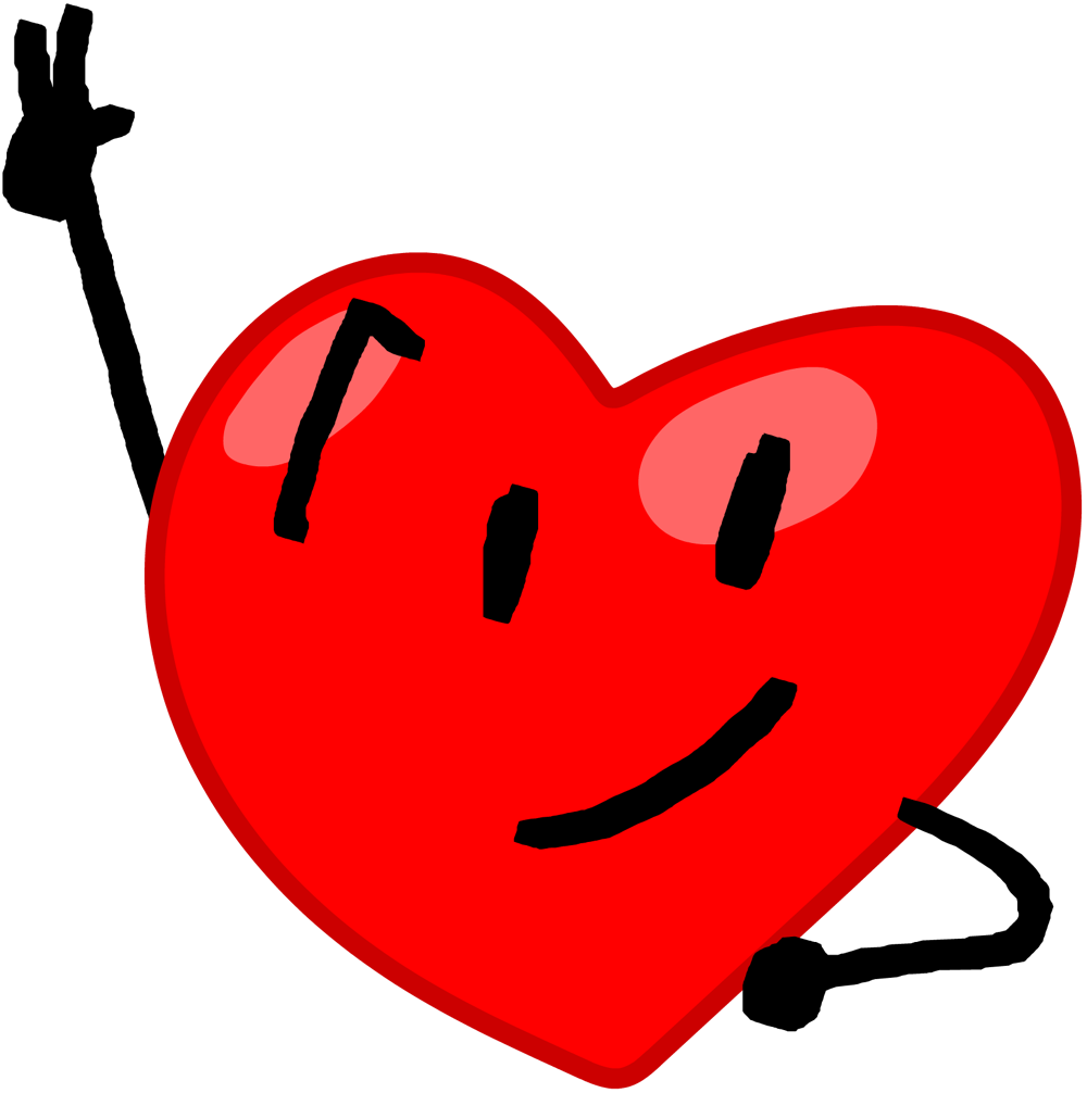 Random Recommended character yipee | Fandom