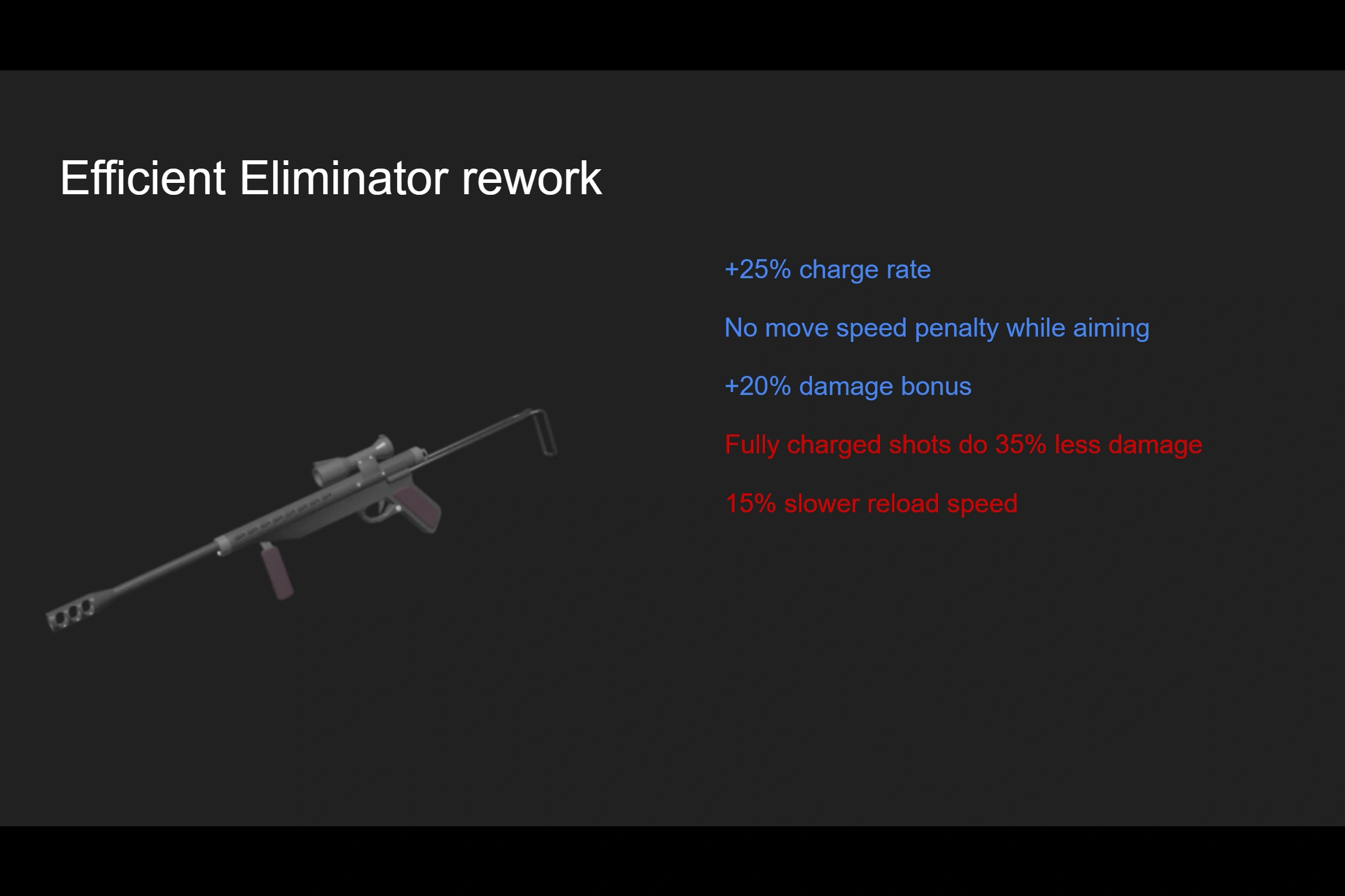 Efficient Eliminator | Fandom