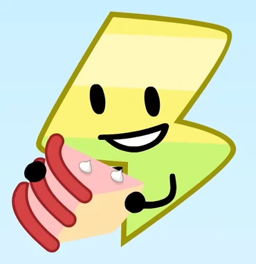 Discuss Everything About Battle for Dream Island Wiki | Fandom