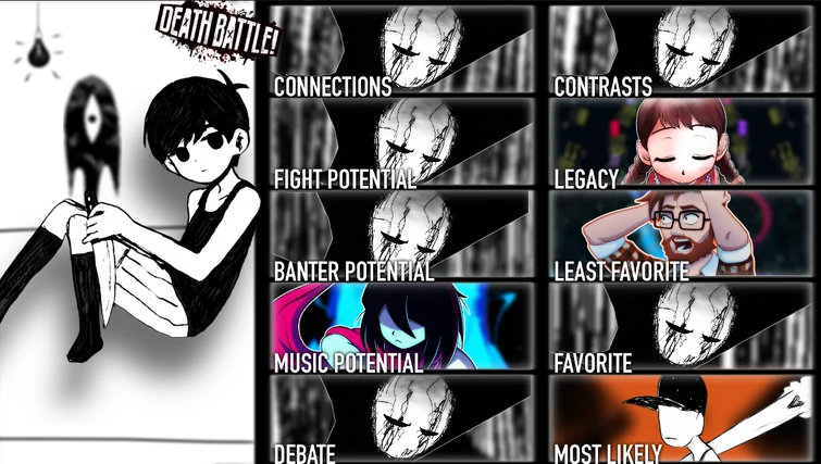 Omori mu ranking thing template | Fandom