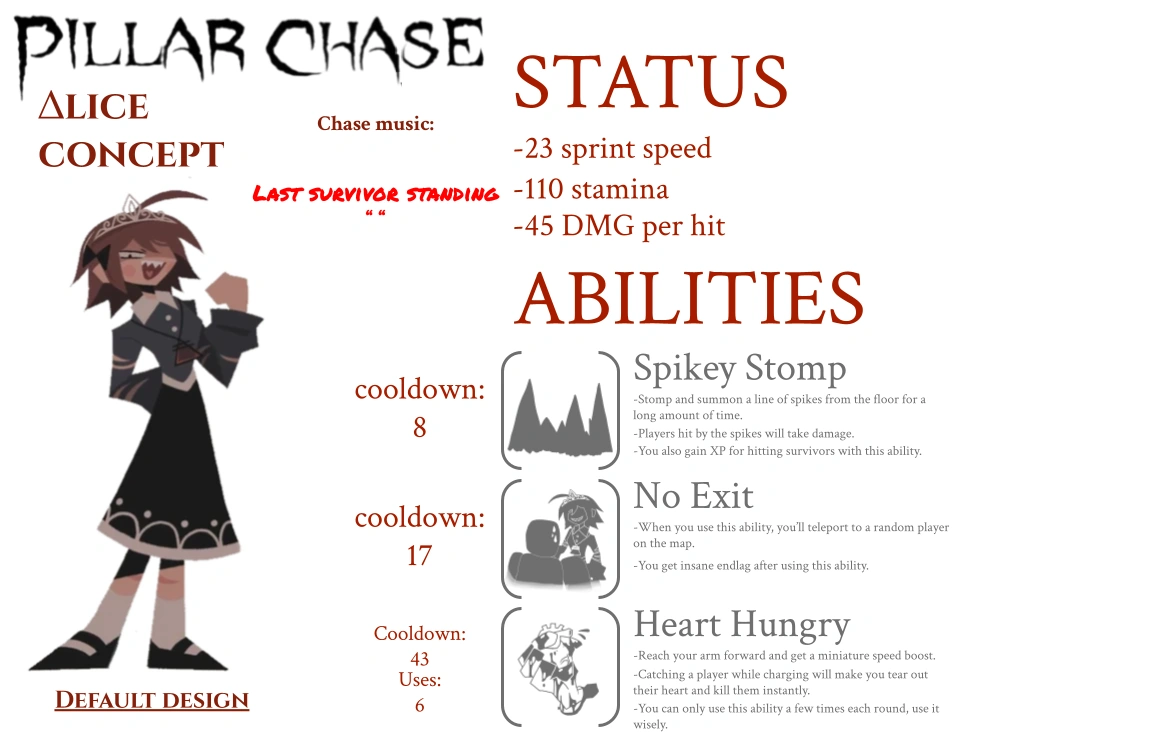 I come in peace from the Pillar Chase 2 wiki to ask for some help. | Fandom