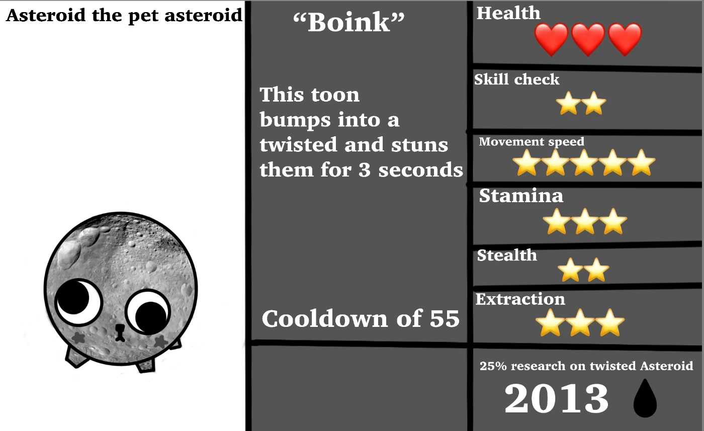 You’ve heard about pebble and coal but have you heard about “asteroid” | Fandom