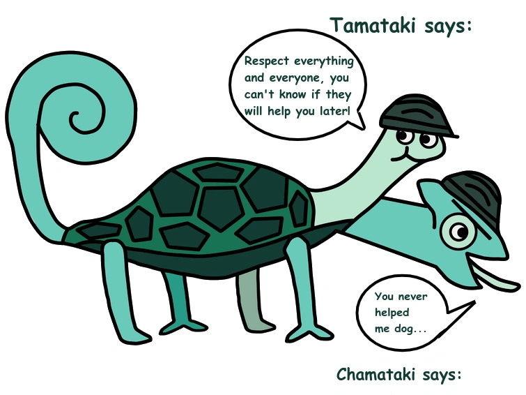 What if Chamataki hates Tamataki? | Fandom