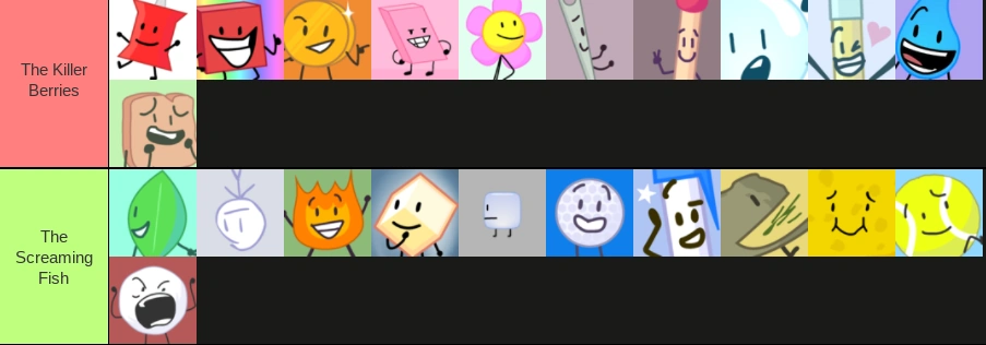 Total,Object,Island! | Fandom