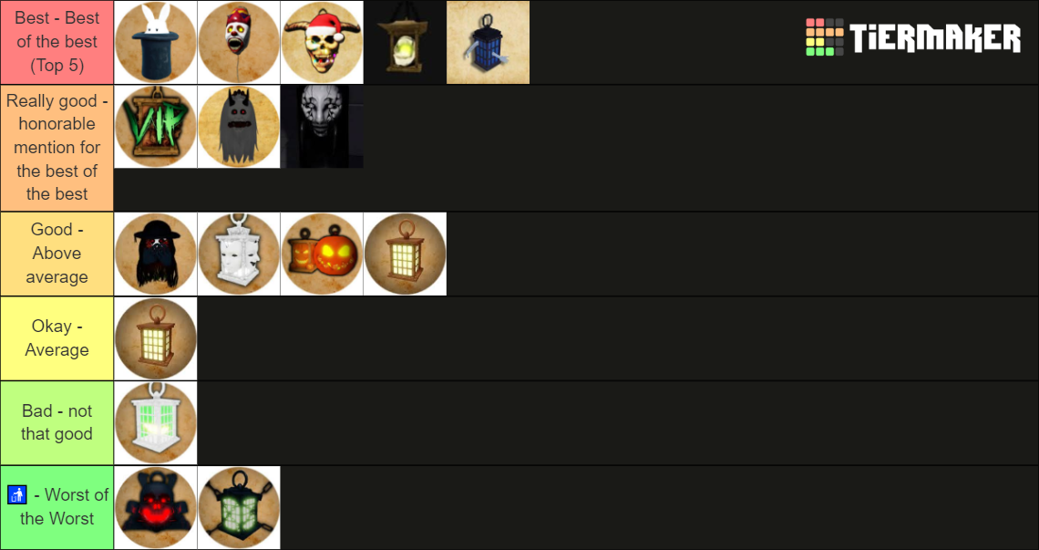 I made a lantern tier list based on brightness and is it worth getting ...
