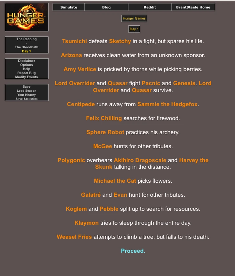 OC Hunger Games | Fandom