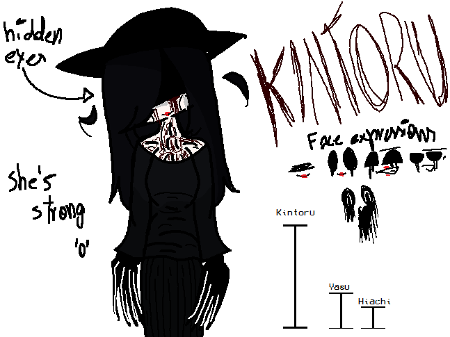 If I Made The Mimic Monsters Designs (part #1) | Fandom
