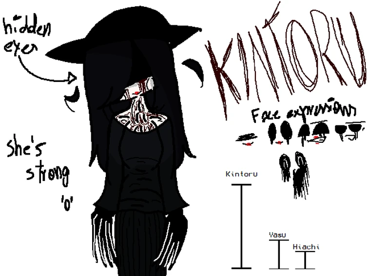 Discuss Everything About The Mimic Wiki | Fandom