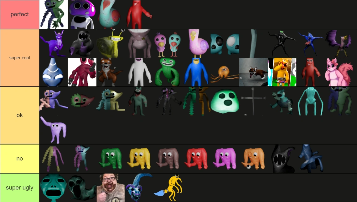 my ultimate gobb tier list | Fandom