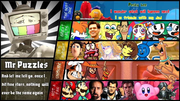 Mr Puzzles Protagonists/Foils Tier List | Fandom