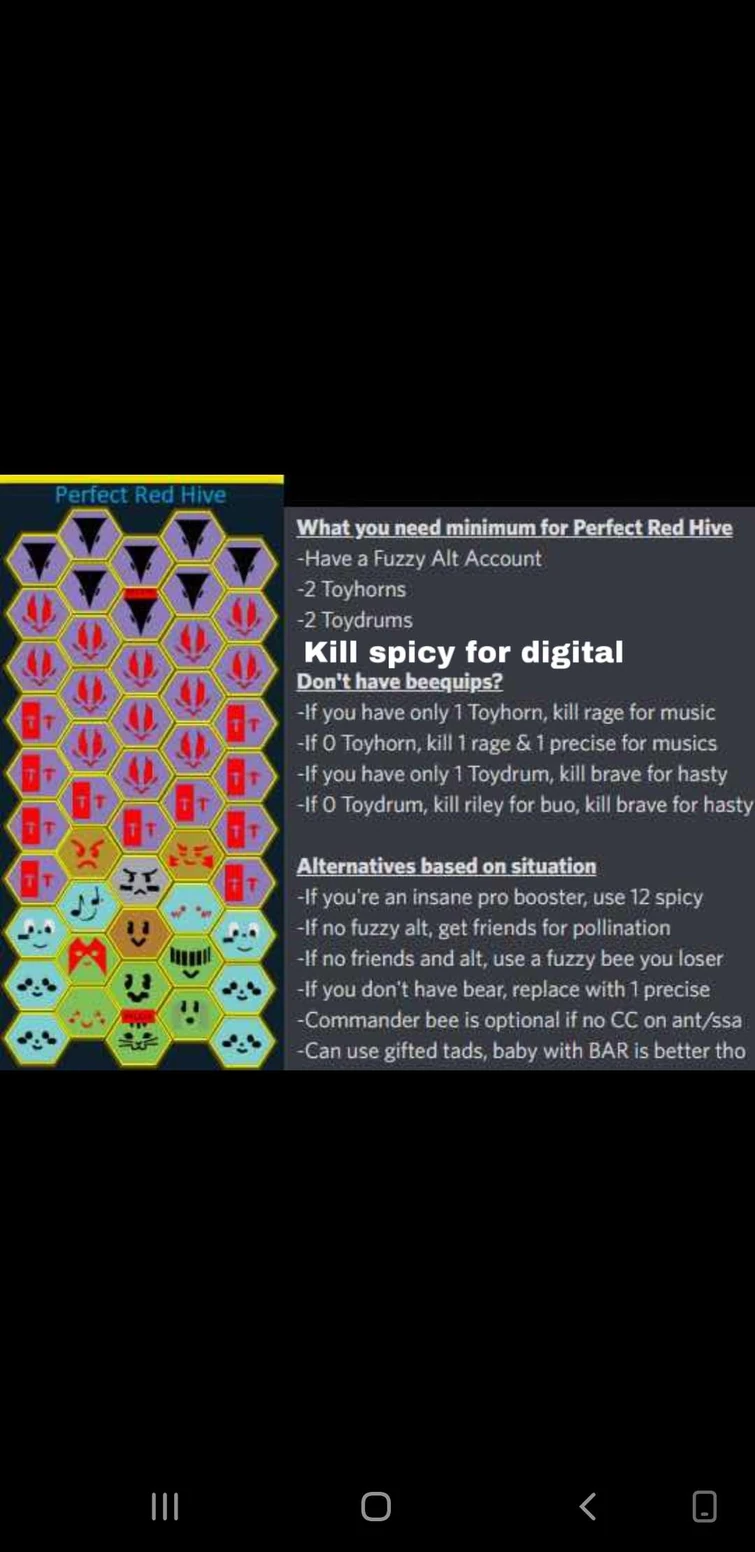 Red hive composition | Fandom