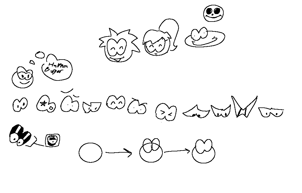 Random blob drawing reference | Fandom