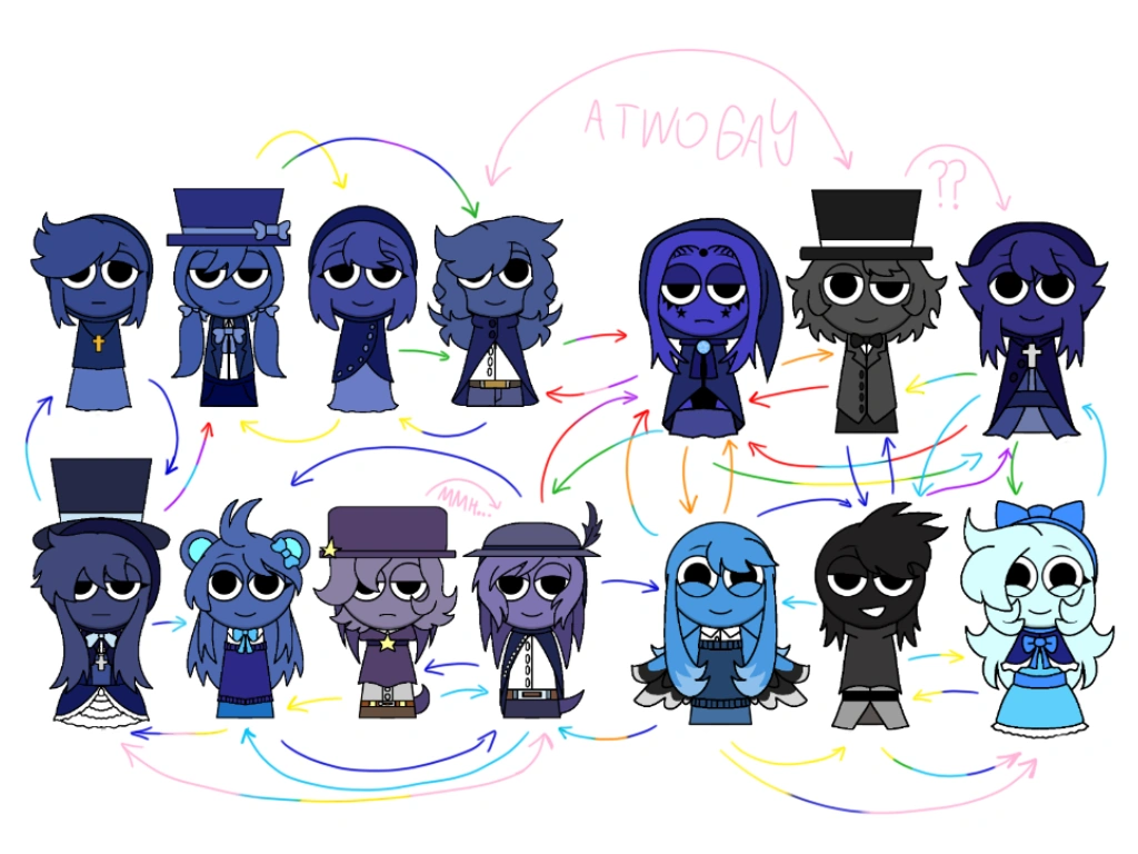 relationship character Sprunki nextgen au dia... | Fandom