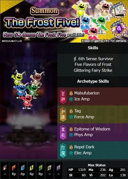 The Frost Five have been added to SMT Dx2! | Fandom