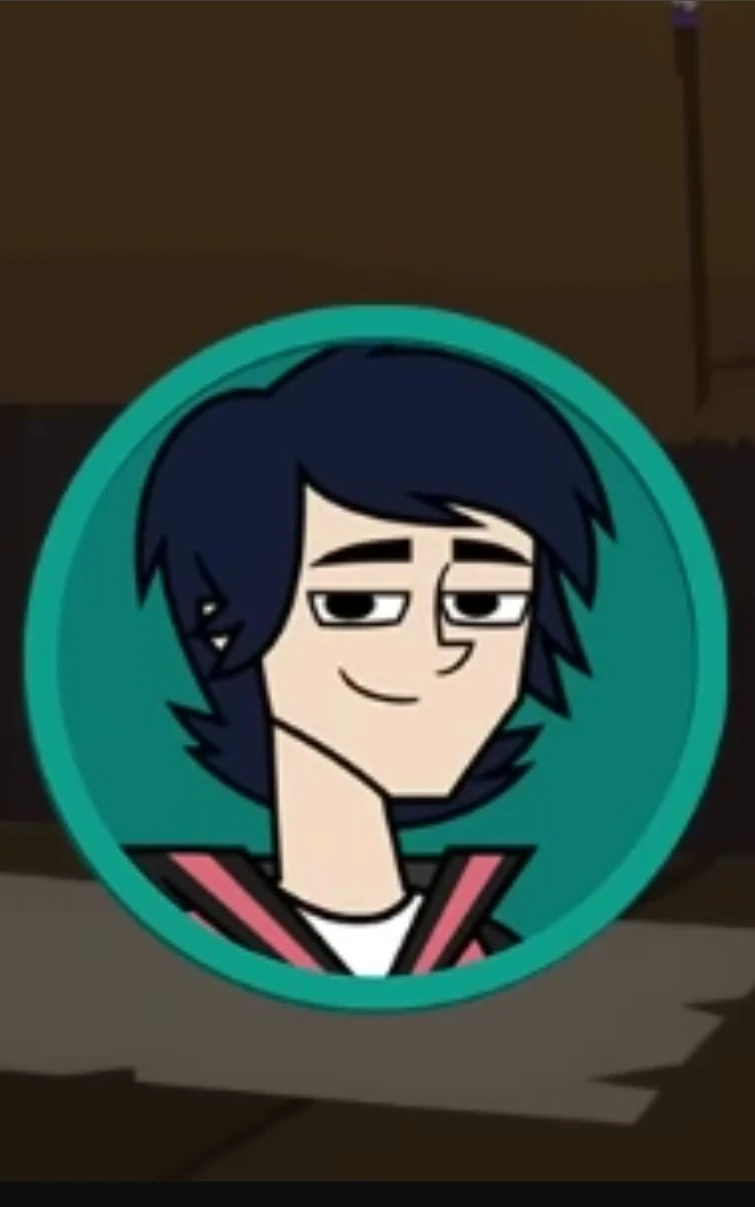 Disventure Camp icons...? | Fandom