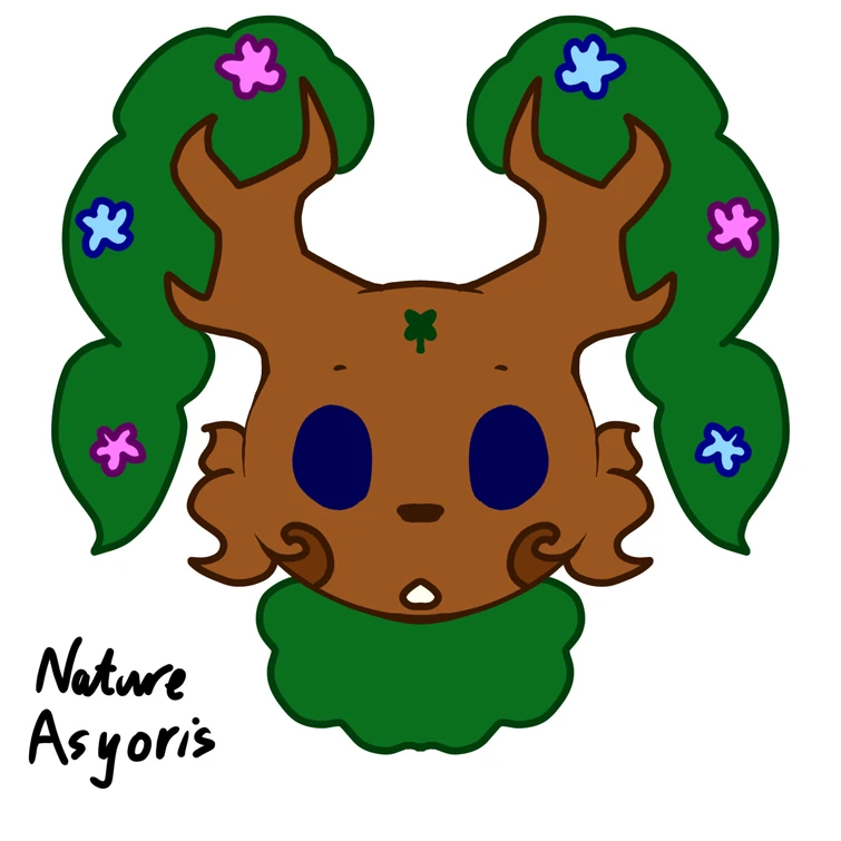 Different Asyoris (suggest more types of Asyoris :> ) | Fandom