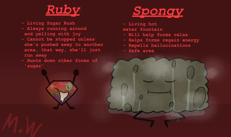 Discuss Everything About Battle for Dream Island Wiki | Fandom