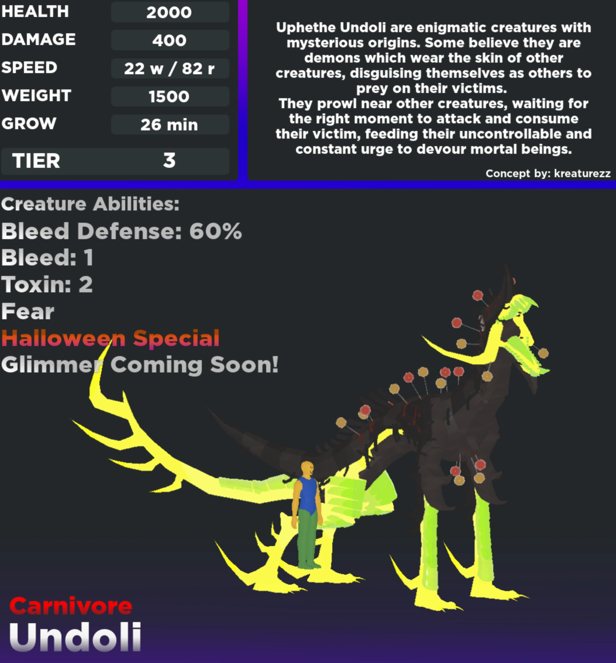 UNDOLI IS A TOTAL GLASS CANNON | Fandom